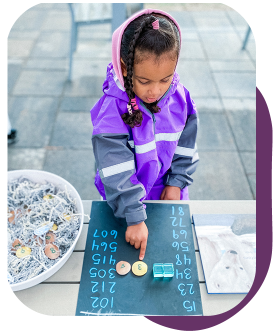 Counting and Number Recognition for Classrooms | Educational Math Tools ...