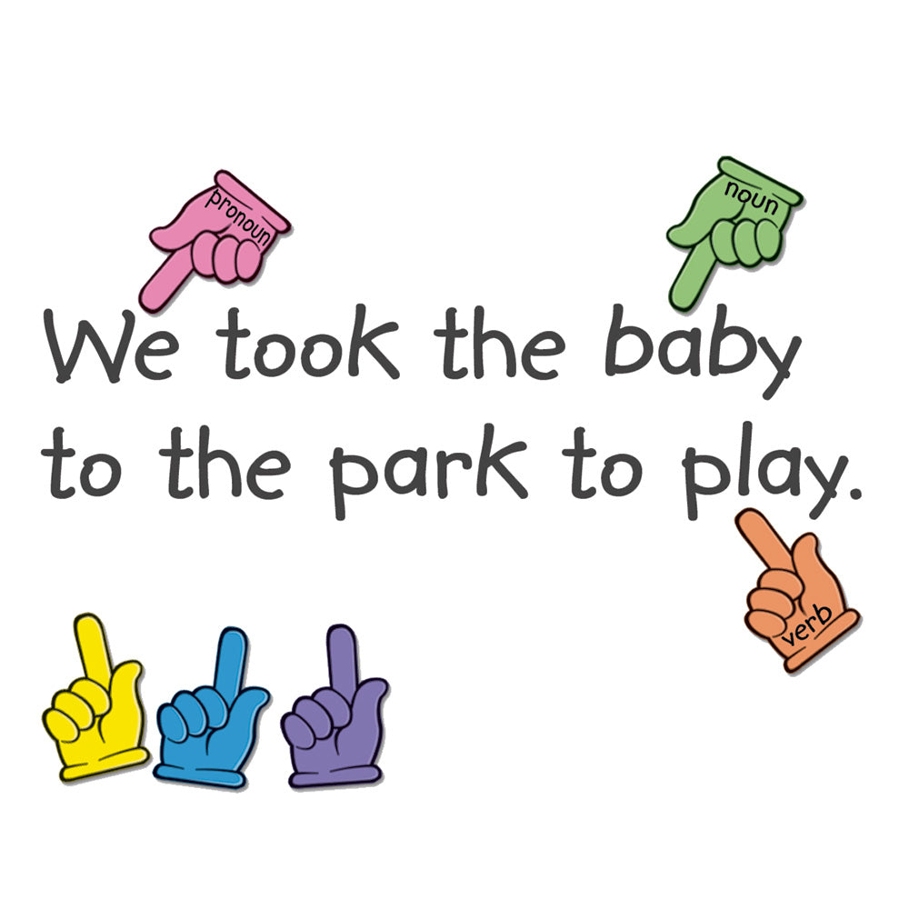 Magnetic Hand Pointers - Set of 12